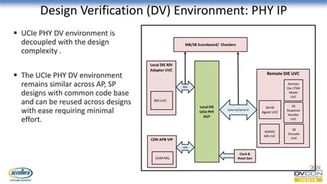 Universal Chip Interconnect Verification Pdf