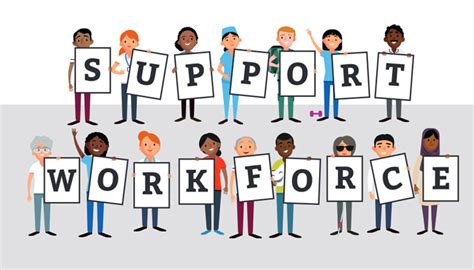 Ahp Support Workforce Working Across Wessex