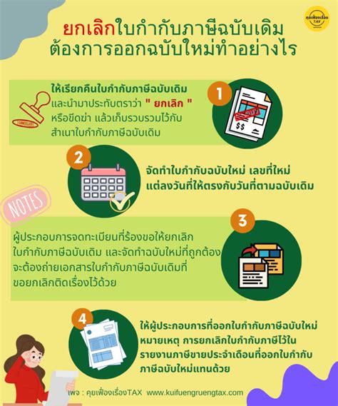 ยกเลิกใบกำกับภาษีฉบับเดิม ต้องการออกฉบับใหม่ทำอย่างไร Kuifuengruengtax