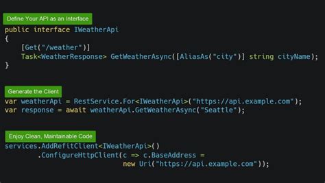 Swapnil Kunkekar On Linkedin Refit In Net Simplifying Api