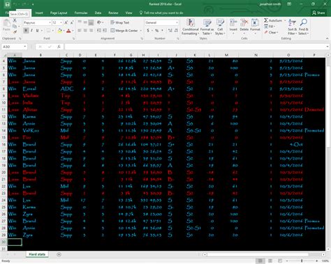 Color Coding Rows Based On What Text Is In A Column In Microsoft Excel 2016 Super User