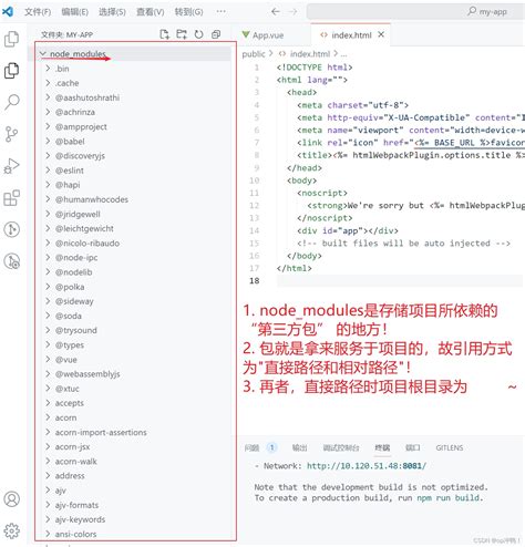 浅谈vue3项目下的各个文件vue3 Public文件夹 Csdn博客