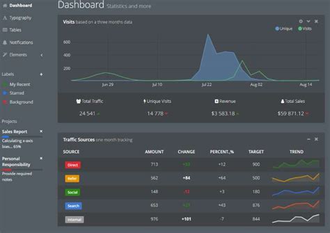 16 Bootstrap Progress Bars You Need
