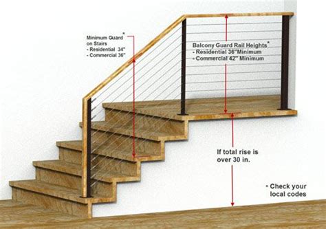 Balcony Railing Height Code Australia Railing Building Codes