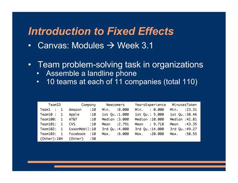 mixed effects models fixed effects pdf resume writing and advice