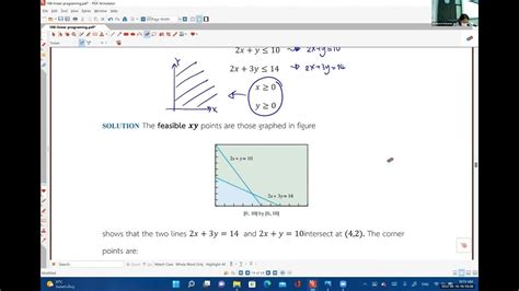 Linear Programming Youtube