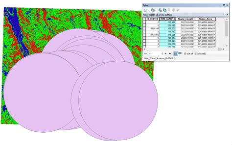arcgis desktop keeping minimum when converting from shapefile to