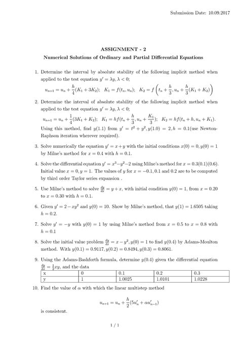 assignment 2 practice tutorial shared by professor submission date