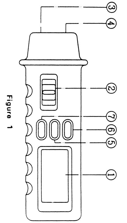 Appa 17a Pen Type Multimeter User Manual
