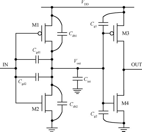 load capacitance and its components download scientific diagram
