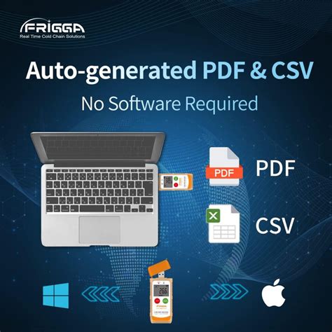 Frigga Temperature Data Logger Review