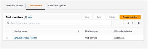 [アップデート] 新規アカウントの Cost Explorer 有効時に Aws Cost Anomaly Detection（コスト異常検出