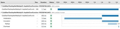 lambda cold start for asp part 2 brian beach