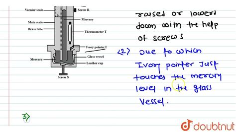 Barometer Diagram