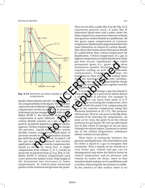 Chemistry Part 1 Book The Manthan School Page 156 Flip Pdf Online