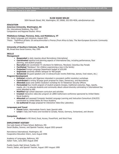 Functional Cv Format Templates At