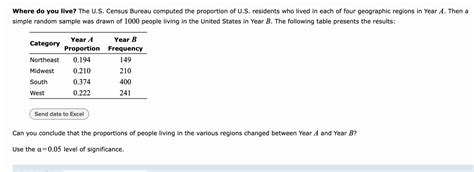 Solved What Is The P Value State A Conclusion Chegg Com