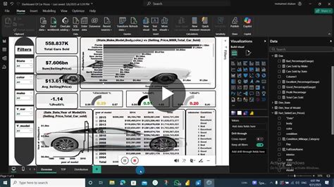 Powerbi Carsales Dashboarddesign Datavisualization… Mohamed Shaban