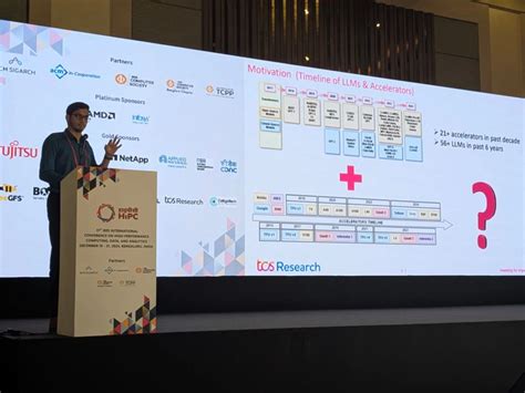 Ashwin Krishnan On Linkedin Hipc2024 Tcsresearch Llmoptimization Cloudaccelerators Aiml…