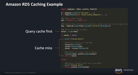 Get Started With Amazon ElastiCache For Redis And Memcached Introducing The ElastiCache