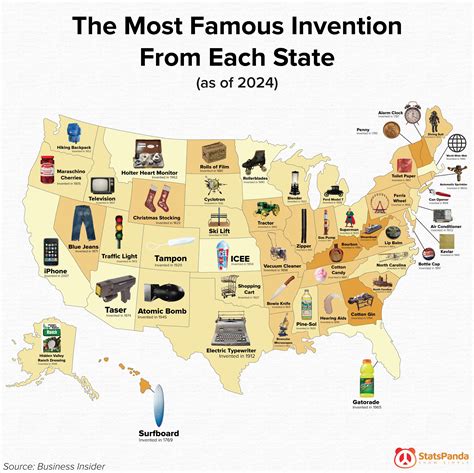 A Cool Guide To The Most Famous Invention From Each State R Coolguides