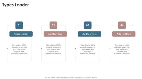 Types Leader In Powerpoint And Google Slides Cpb PPT Template