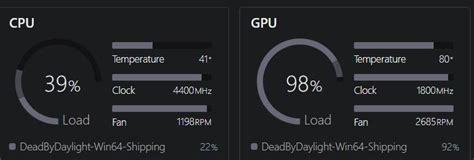 Do I Need To Upgrade My Gpu R Pcbuild
