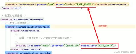 Springsecurity原理和实际应用security实际操作 Csdn博客