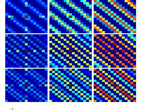 figure 1 from multi doa estimation based on the kr image tensor and