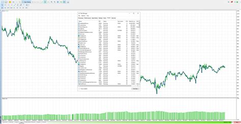 metatrader 5 platform update build 4620 mql5 bug fixes and new