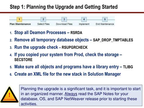 Ppt Sap Netweaver Bw 7 3 If When And How To Upgrade Powerpoint Presentation Id 1583213