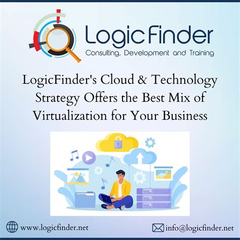 Logic Finder On Linkedin Cloud Best Virtualization Business Efficient Strategies Technology