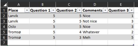 I Need A Formula That Can Sum Colums Based On Criteria Rexcel I Need A Formula That Can Sum Colums Based On Criteria Rexcel
