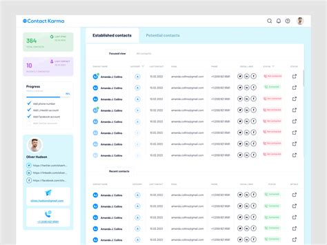 contact management app dashboard by nicolae barbu on dribbble