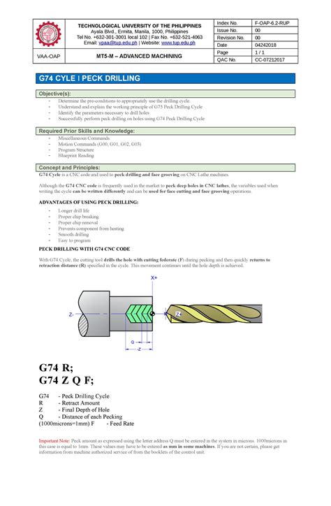 g74 peck drilling cycle technological university of the philippines