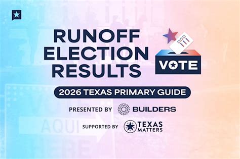 Texas Senate Primary Runoff Election 2026 Live Results United States