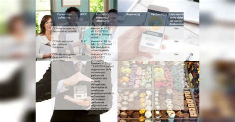 Ccn Extension De 7 Avenants Et 2 Accords Lien Social And Familial