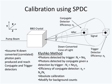 Ppt Calibration Of Single Photon Detectors From Spontaneous Parametric Down Conversion