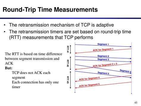 Ppt Tcp Part Ii Powerpoint Presentation Free Download Id697298