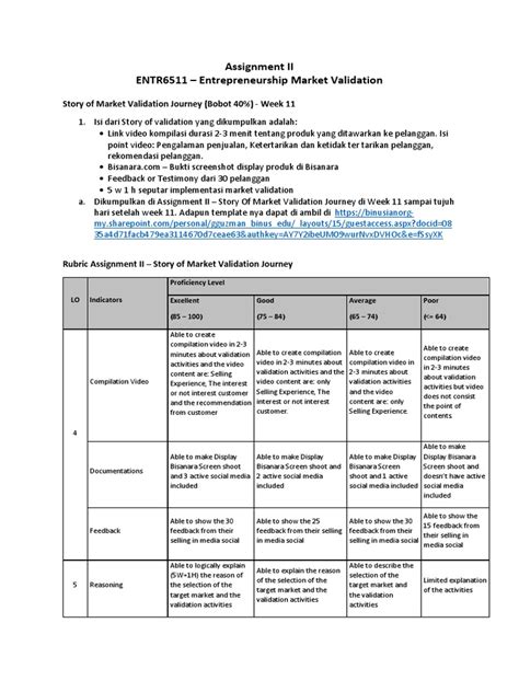 Assignment Ii Story Of Market Validation Journey Pdf Communication