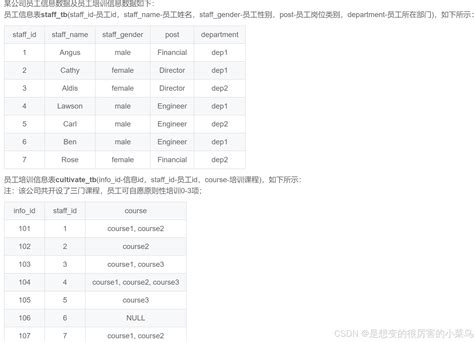 牛客网 Sql 大厂笔试真题刷题1 10题记录and解析牛客网sql题库及答案 Csdn博客