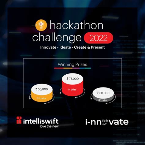 Intelliswift An Ltts Company Gather Your Buddies And Gear Up For The I Nnovate Hackathon