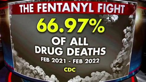 Former Dea Agent Calls On Biden To Launch Operation Warp Speed Targeting The Fentanyl Crisis