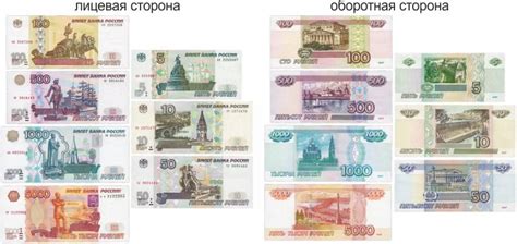 Как выглядят все бумажные деньги россии