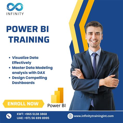 Powerbi Dataanalytics Datavisualization Businessintelligence Datainsights