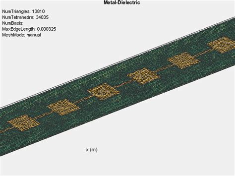 Design Series Fed Patch Antenna Array For 5g Base Station Matlab