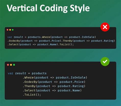 Andrew Coburn On Linkedin I Personally Like The Look Of Vertical Coding What Are Your Thoughts