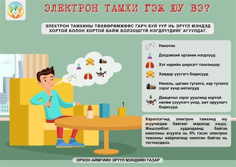 Электрон тамхи гэж юу вэ Орхон аймгийн Эрүүл мэндийн газар