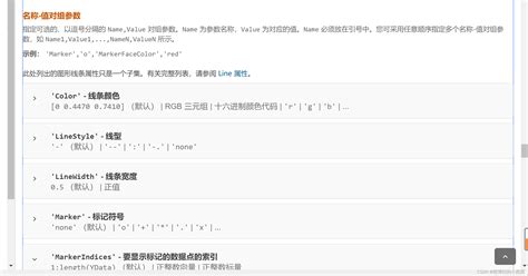 Matlab Plot作图线型及颜色及图标大全matlab中plot的linestyle所有的类型 Csdn博客