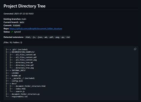 Github Sdkng44document Folder Structure A Python Tool To Generate Instant Markdown